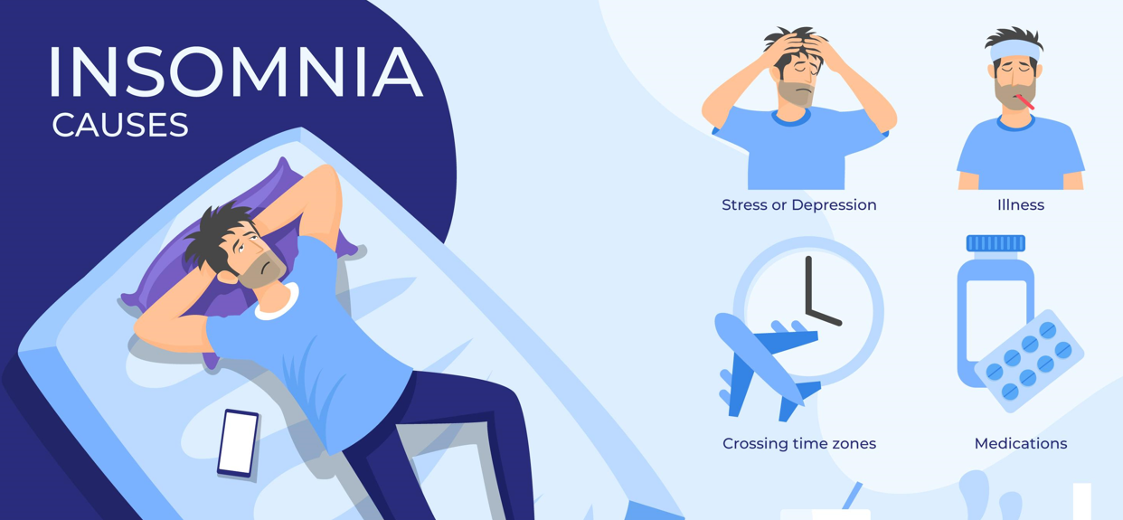 Mastering Metabolism and Weight Management: The Essential Role of Sleep ...