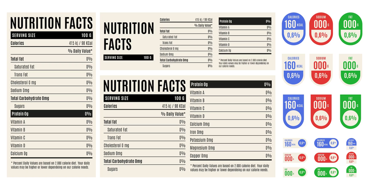 How to Read and Understand Nutrition Labels – AUVON