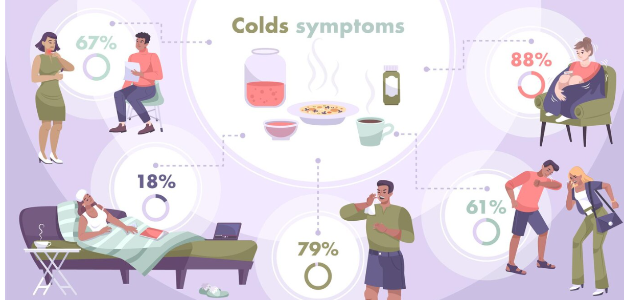 Heat vs. Cold Therapy for Pain: Your Roadmap to Effective Relief – AUVON