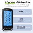 AUVON 3-in-1 TENS Unit Muscle Stimulator, Dual Channel Electronic Puls