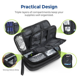 AUVON Insulin Cooler Travel Case, Expandable Insulated Diabetic Bag